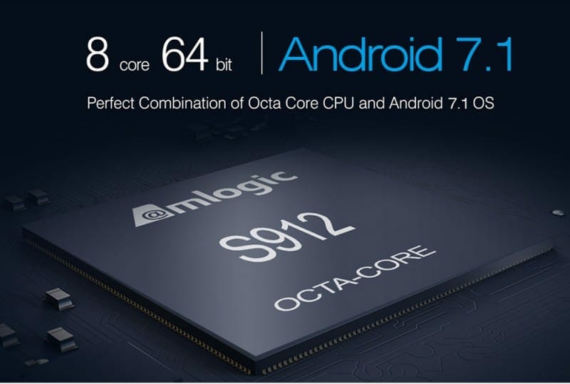 MECOOL M8S PRO TV Box Review - Read This Before You Buy The Good & Bad