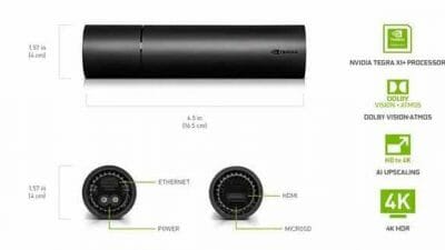 New NVIDIA SHIELD Stick - A Competitor for the Amazon Firestick?