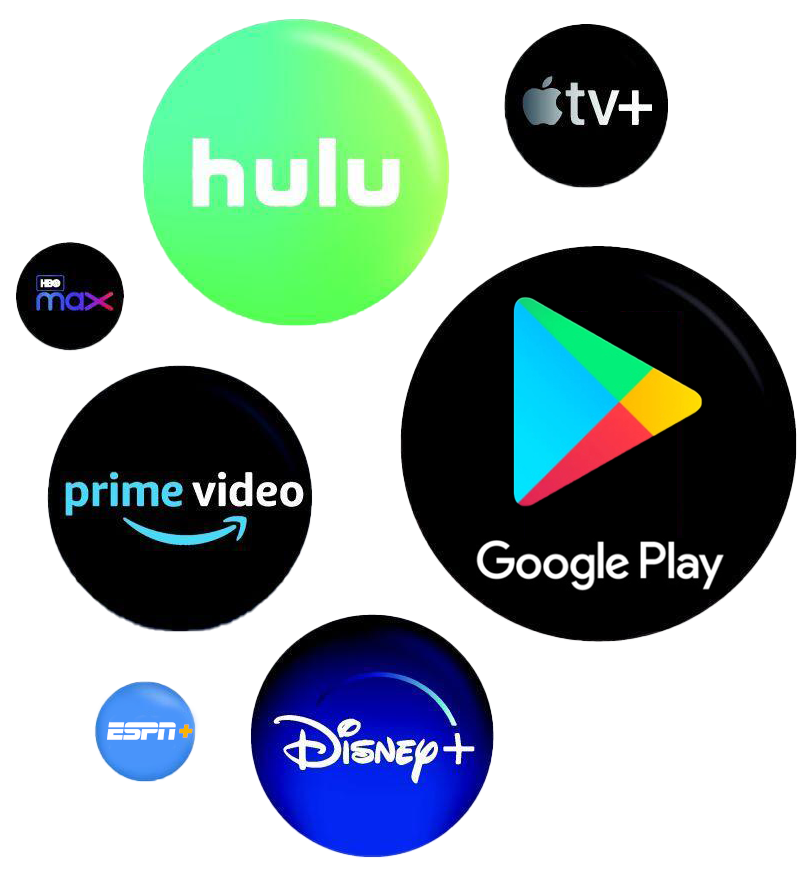 StatesCard Review - Access US Streaming Services from Any Location