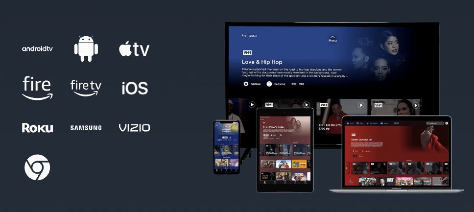 Philo Review - Over 70 Live Channels for $28/Month (2025)