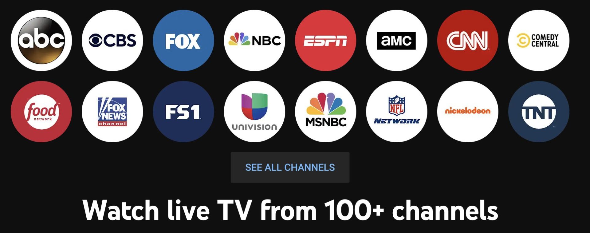 Is YouTube TV Worth It? Unbiased YouTube TV Review for 2025