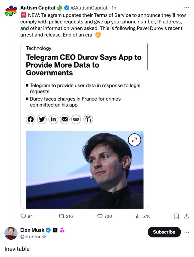 Telegram CEO Says App Will Share User Data to Governments