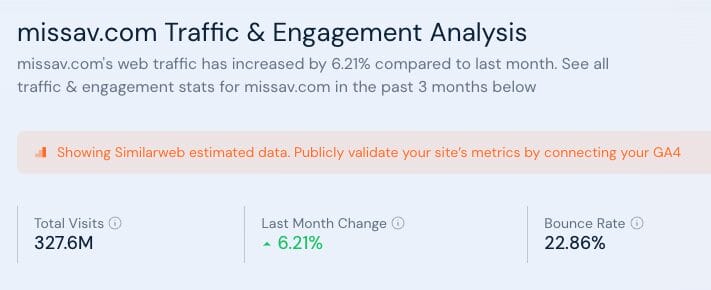 MissAV Operators Ordered to Pay $4.5 Million in Damages