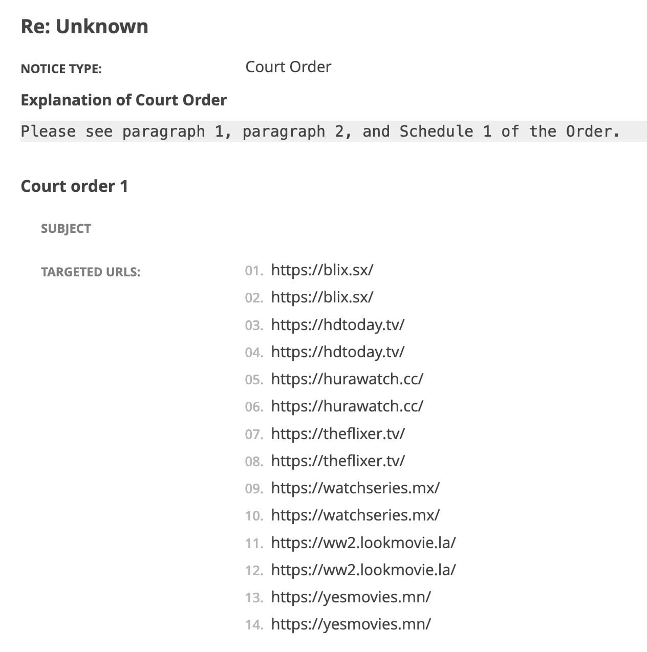 Cloudflare Blocks Pirate Sites in UK for the First Time