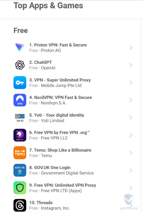 VPN Demand Skyrockets in UK Over New Privacy Law