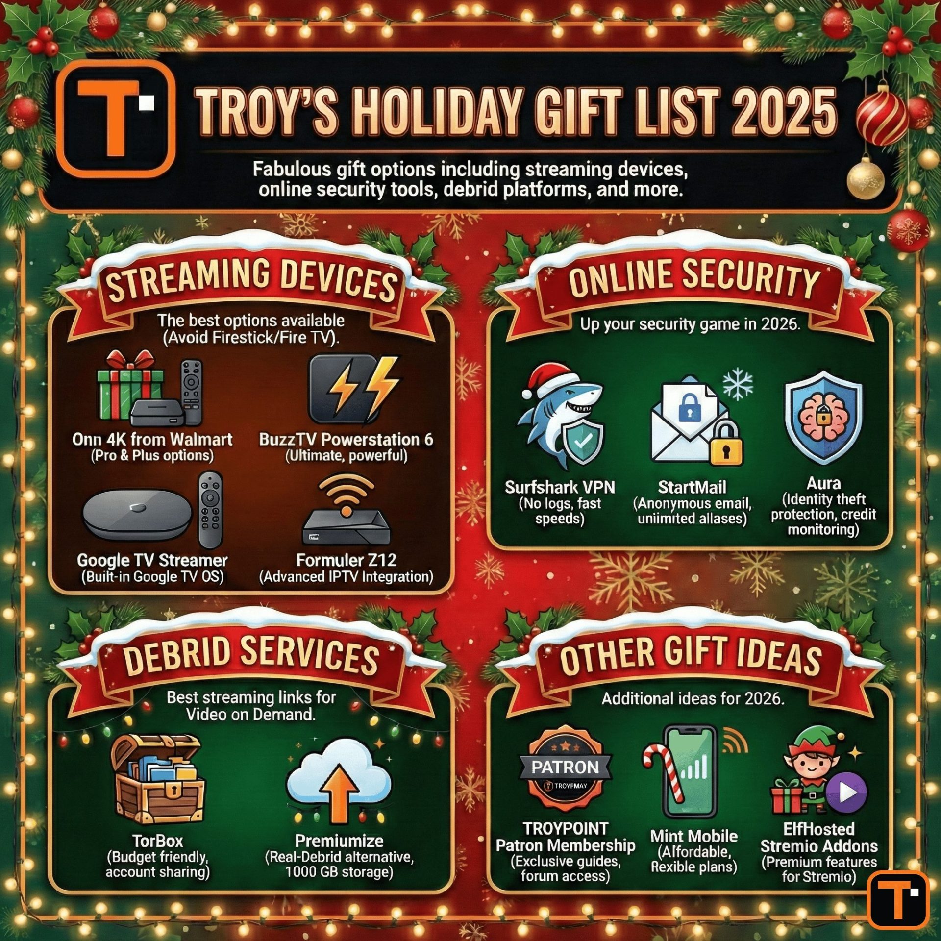 Troy's Holiday Gift List 2025