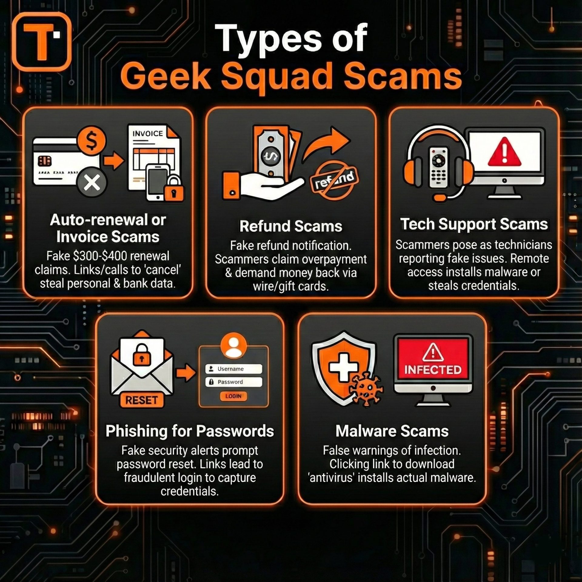 Geek Squad Scam Alert: Protect Yourself from Fake Emails