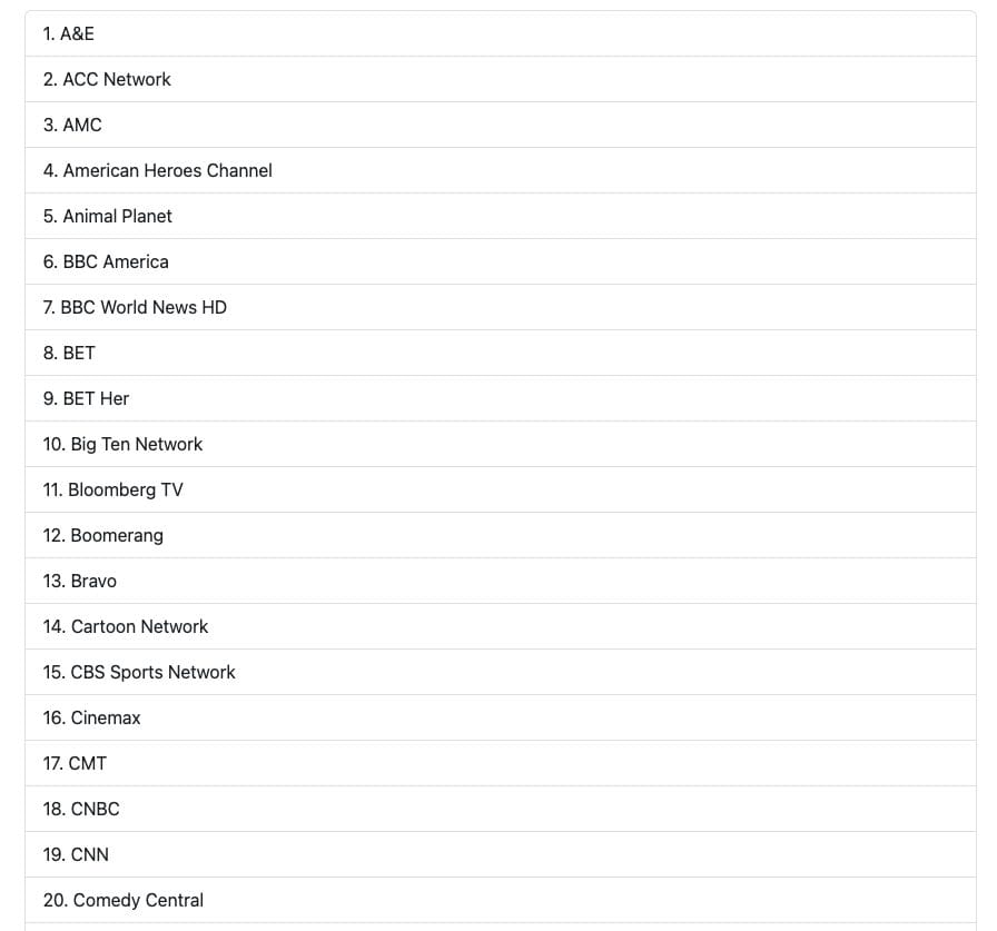 TheTVApp Review: Over 100 Free Live Channels & Sports