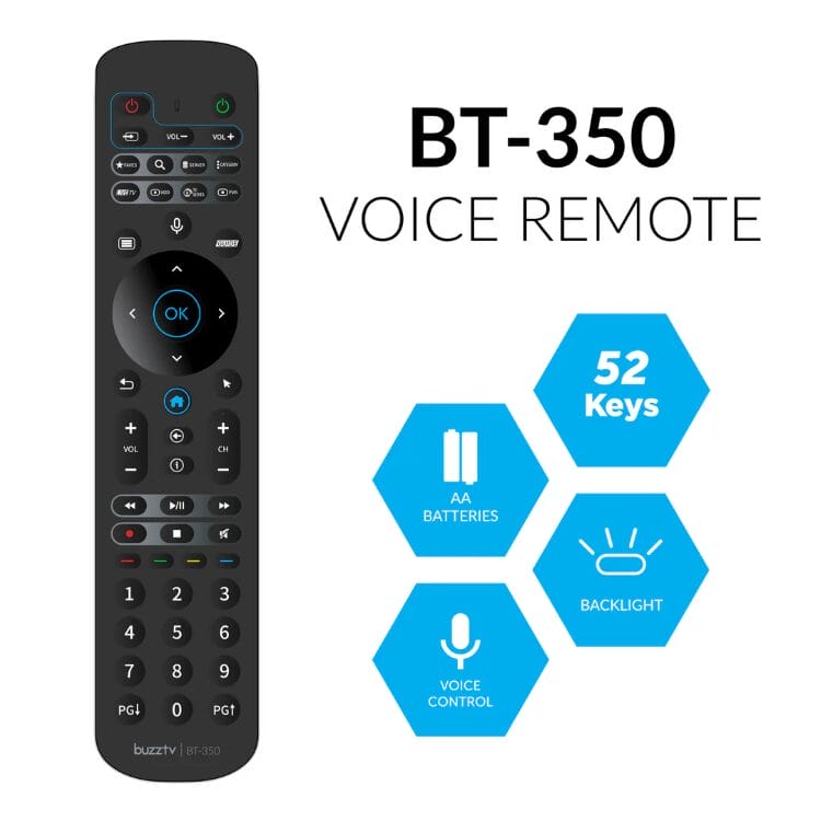 BuzzTV Classic AI Android TV Box Review