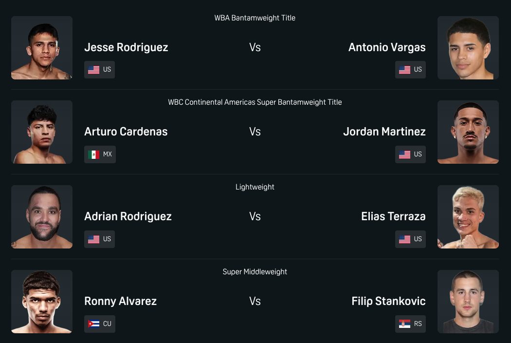 How to Stream Antonio Vargas vs. Jesse Rodriguez Fight